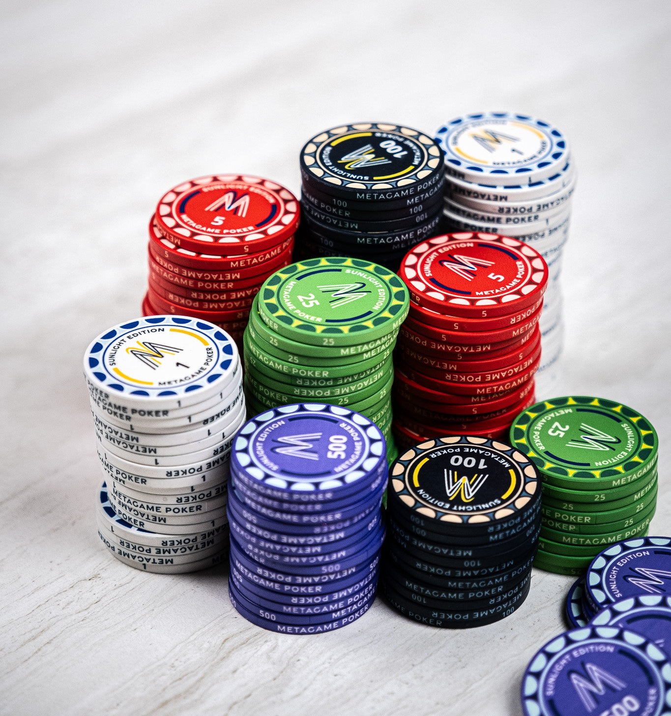 Metagame Poker - Les probabilités au poker No Limit Holdem (NLHE)